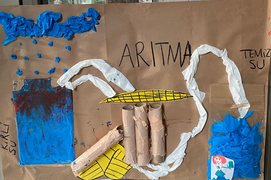 Anaokulu Çocuklarımız “Su” Temalı Eko Okul Çalışmaları Yaptı - Terakki ...